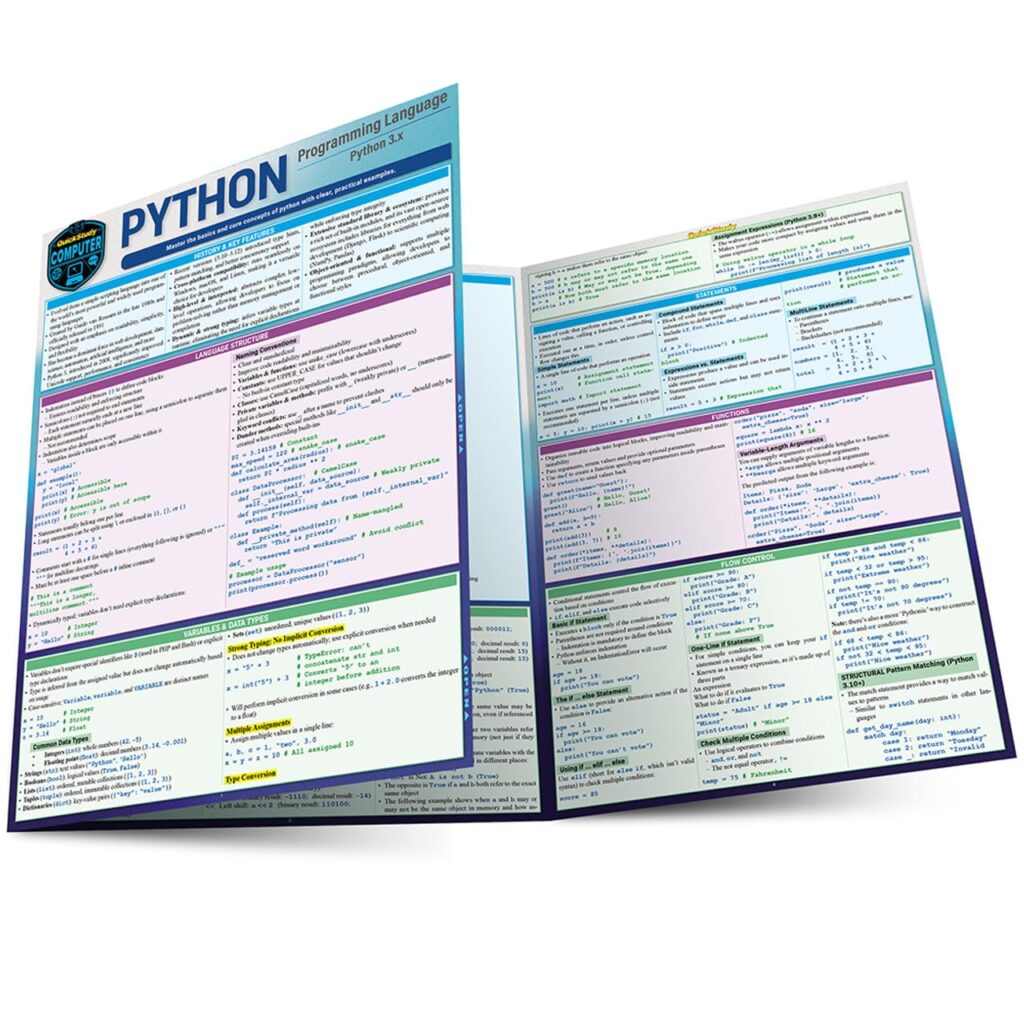 Python Programming Commands Cheat Sheet